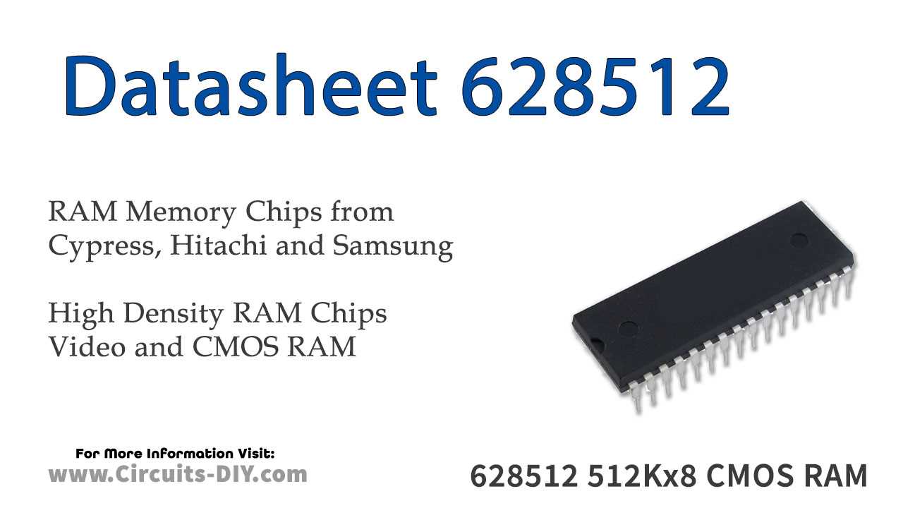 Unlocking the Insights: Exploring the 2114 RAM Datasheet in Depth