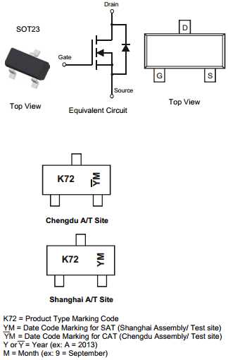 Unlocking the Potential: 2N7002WT1G Datasheet Revealed