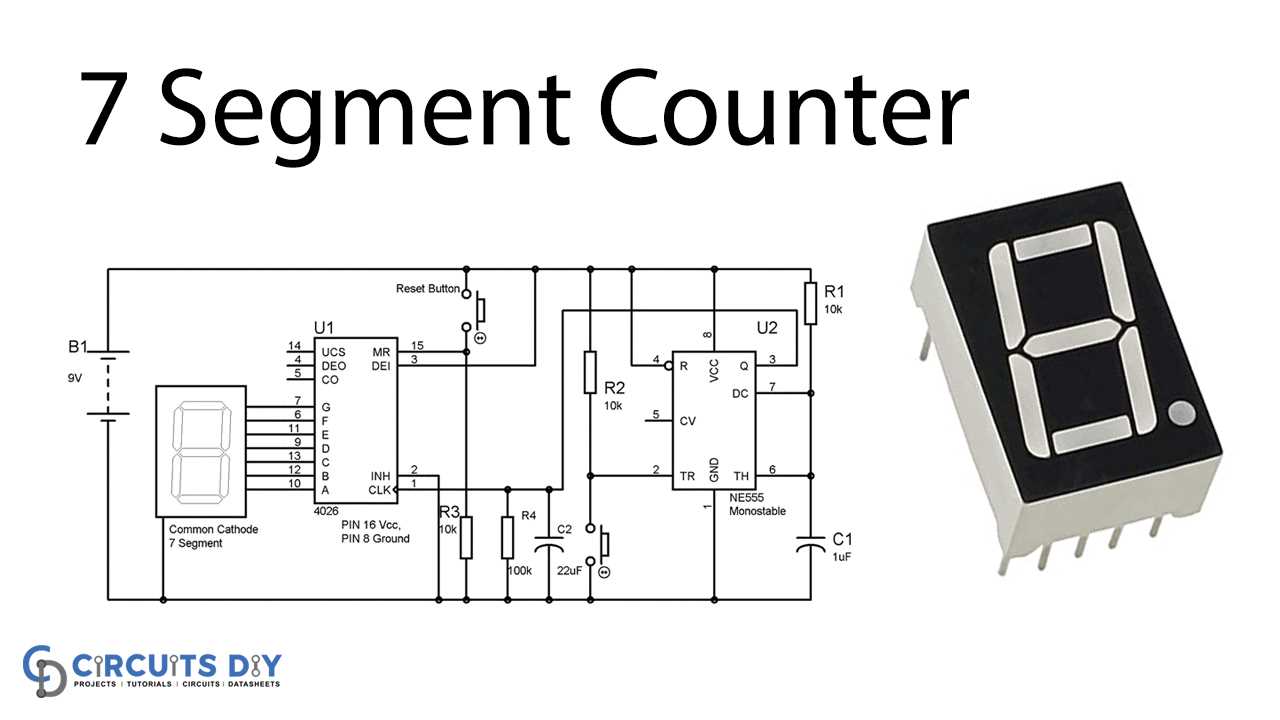 Unlock the Potential: Explore the 4026 Counter Datasheet for ...