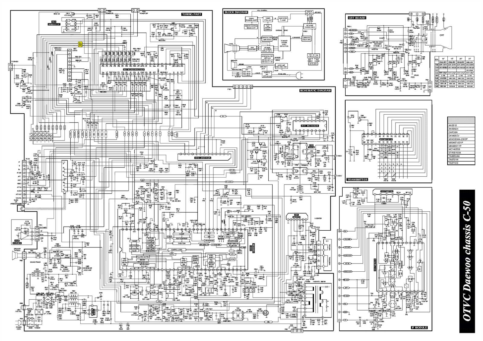 Discover the Comprehensive 5515 X Datasheet: Specs, Features, and More