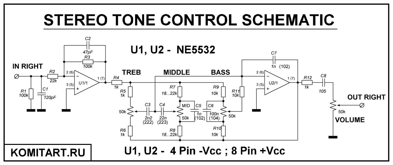 Complete 5532DD Datasheet: Specifications, Features, and More