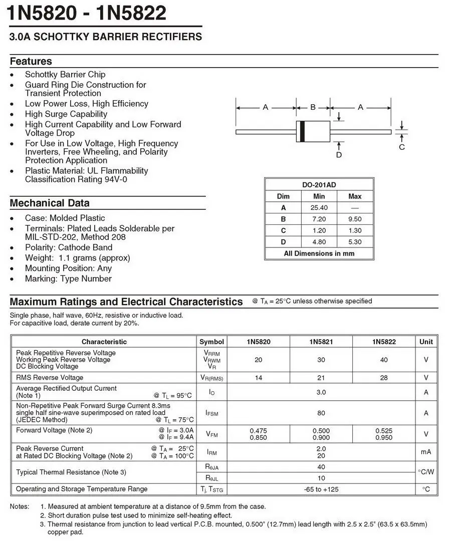 Discover the Comprehensive 5822 Diode Datasheet: Specifications and ...