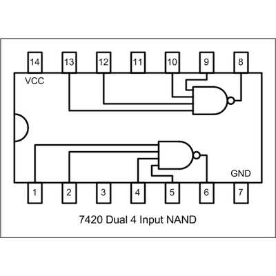 Explore the 7400 IC Datasheet: Specifications, Pinout, and More