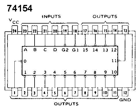 Explore the 74154 IC Datasheet: Features, Specifications, and Applications