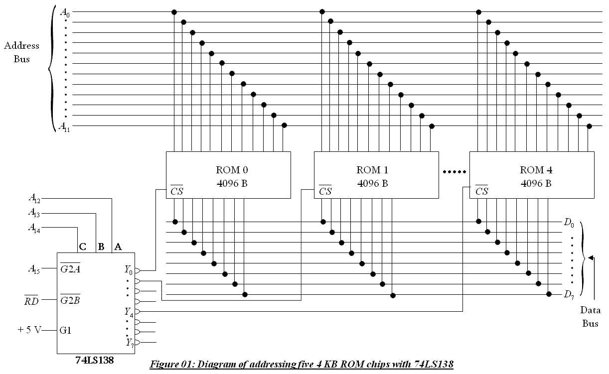 Explore the Comprehensive 74HC190 Datasheet for Detailed Specifications