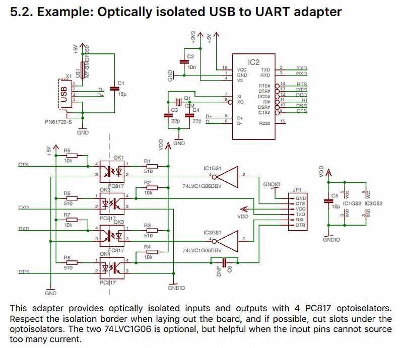 Explore the Comprehensive 8250 UART Datasheet: All You Need to Know
