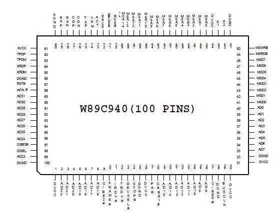Ampcoloy 940 Datasheet: Specifications, Properties, and Applications