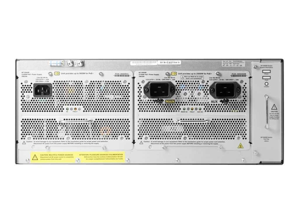 Explore the Aruba 5400R Datasheet for Comprehensive Insights
