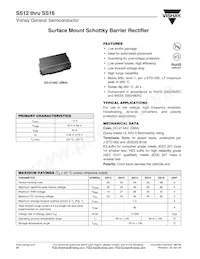 Unlock the Power of BCX54: Comprehensive Datasheet Revealed!