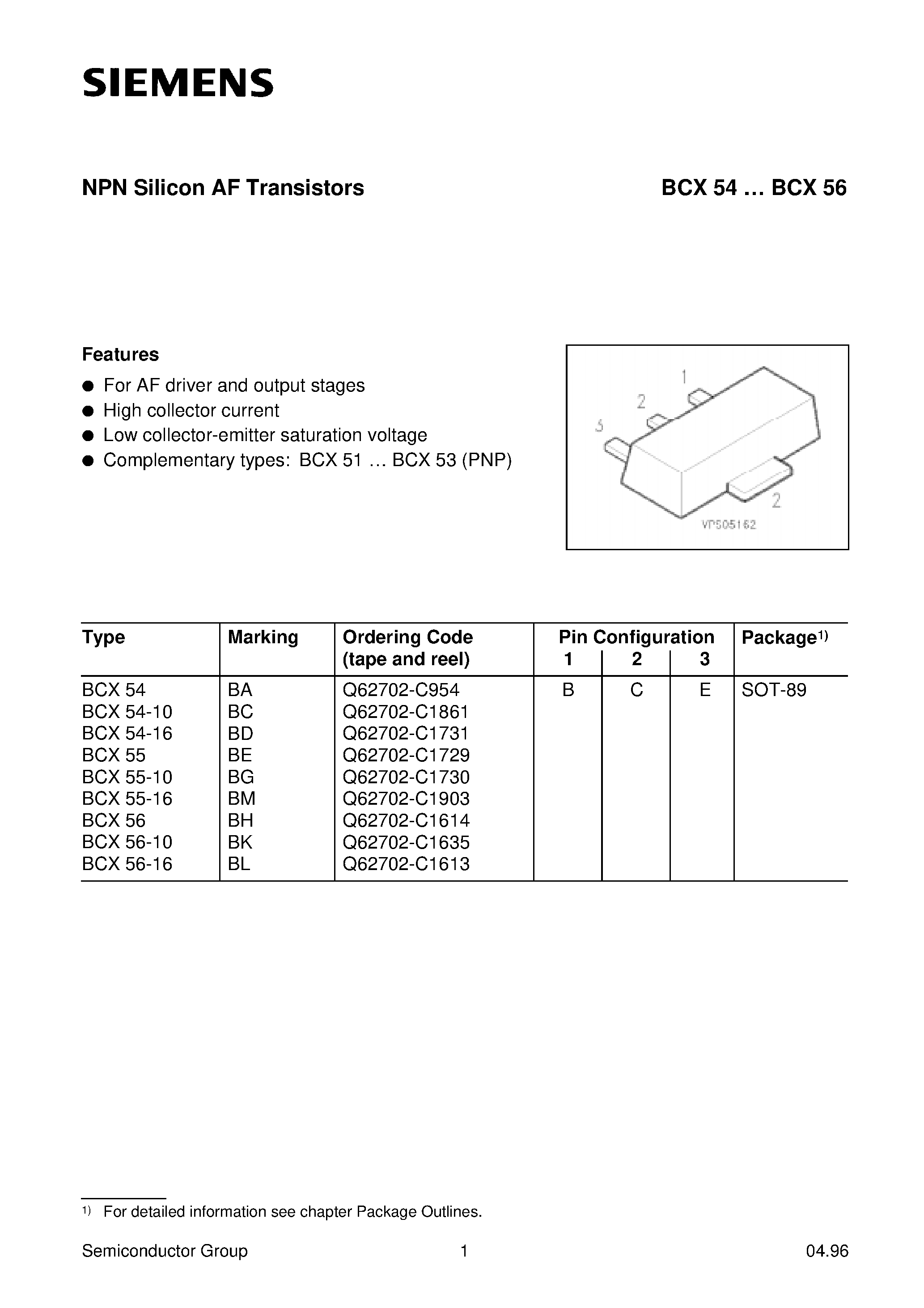 Unlocking the Potential: BCX56 Datasheet Demystified