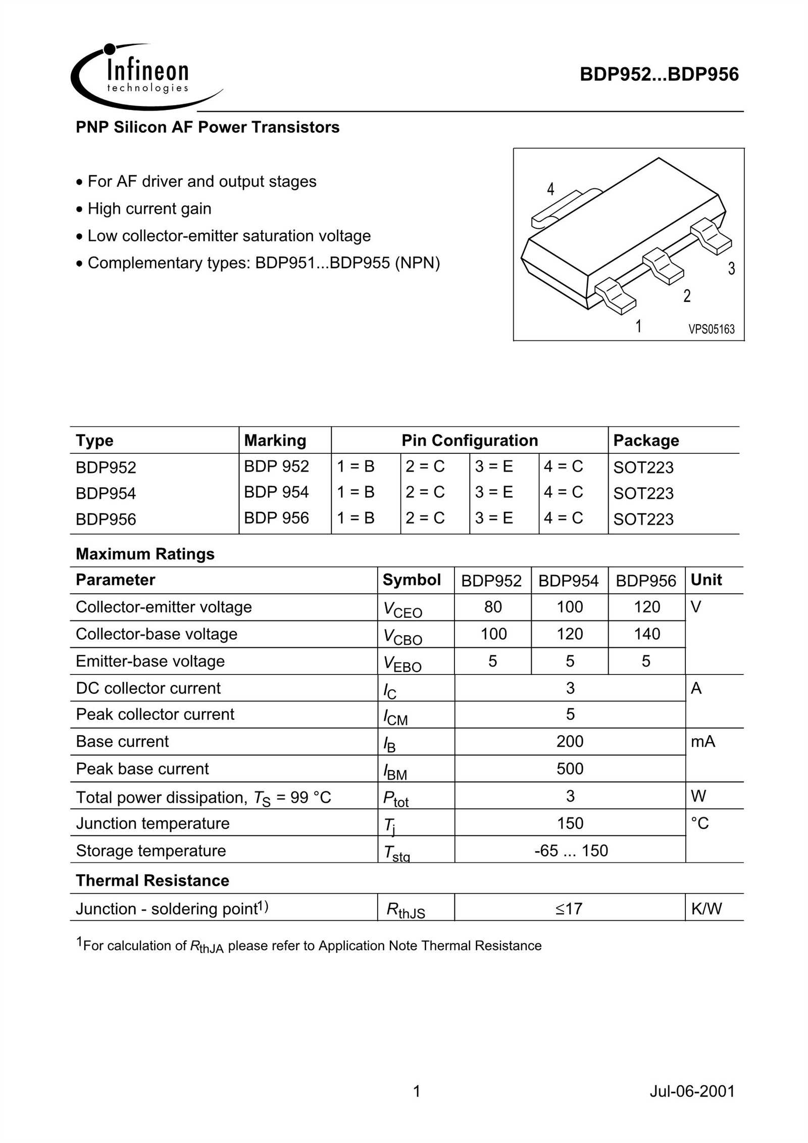 Unlocking the Potential: Bsp296 Datasheet Revealed for Optimal Performance