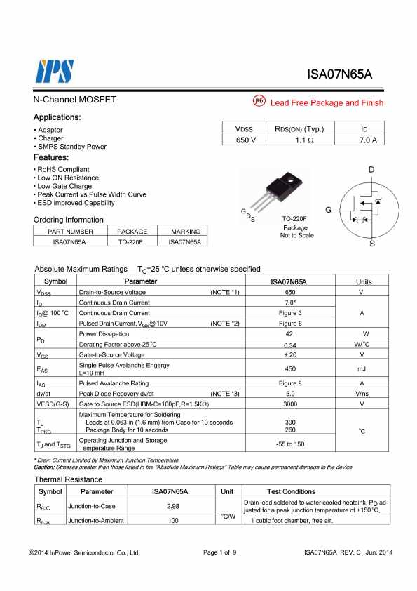 Unlock the Potential: CS-7SA Datasheet Revealed for Optimal Performance
