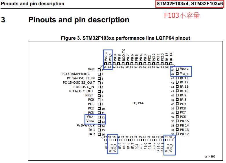 Unlocking the D6T-32L-01a Datasheet: Specs, Features, and More