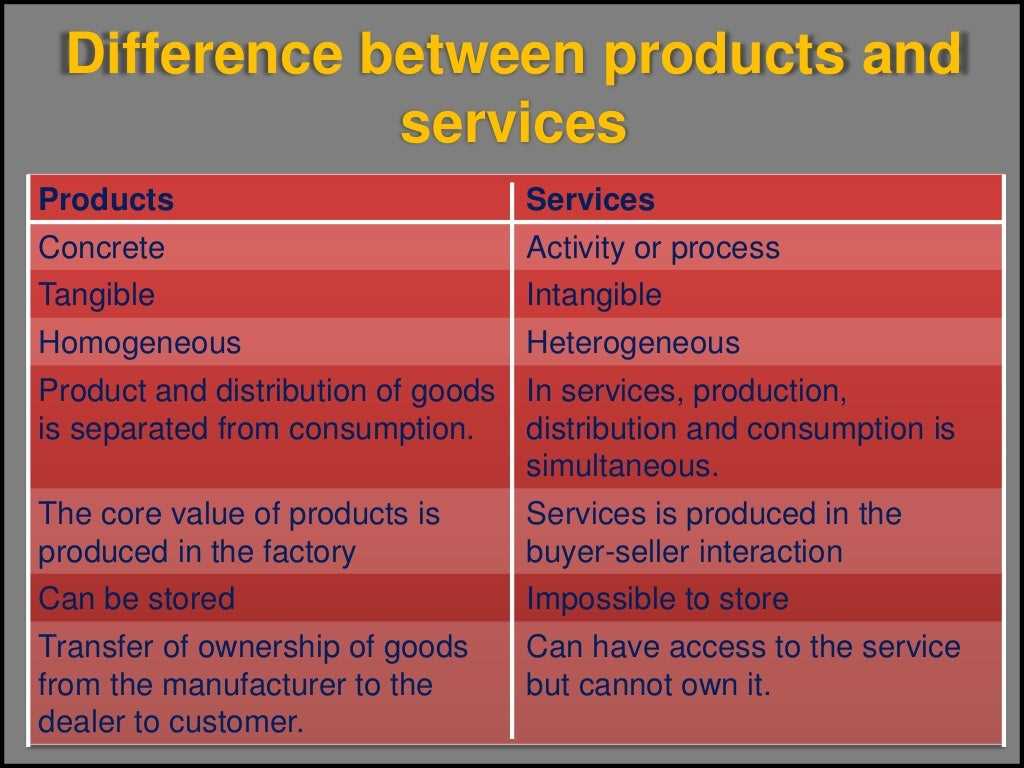 Datasheet vs Specification: Understanding the Contrast