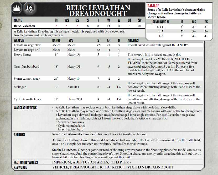Unlocking the Power of the Dreadnought Datasheet: A Comprehensive Guide