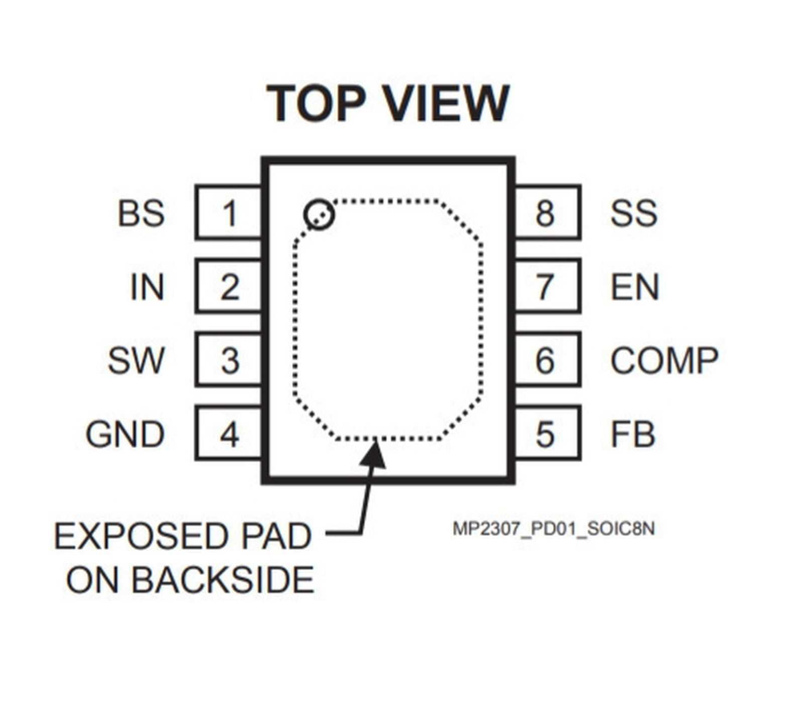 E72530dn Datasheet: Specifications, Features, and Technical Details