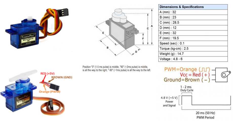 Complete ES08A Servo Datasheet: Specifications, Features & More