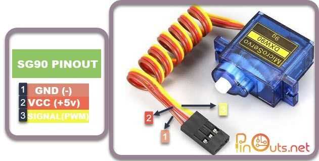 Unlocking the Potential: FMU90 Datasheet Breakdown and Key Specifications