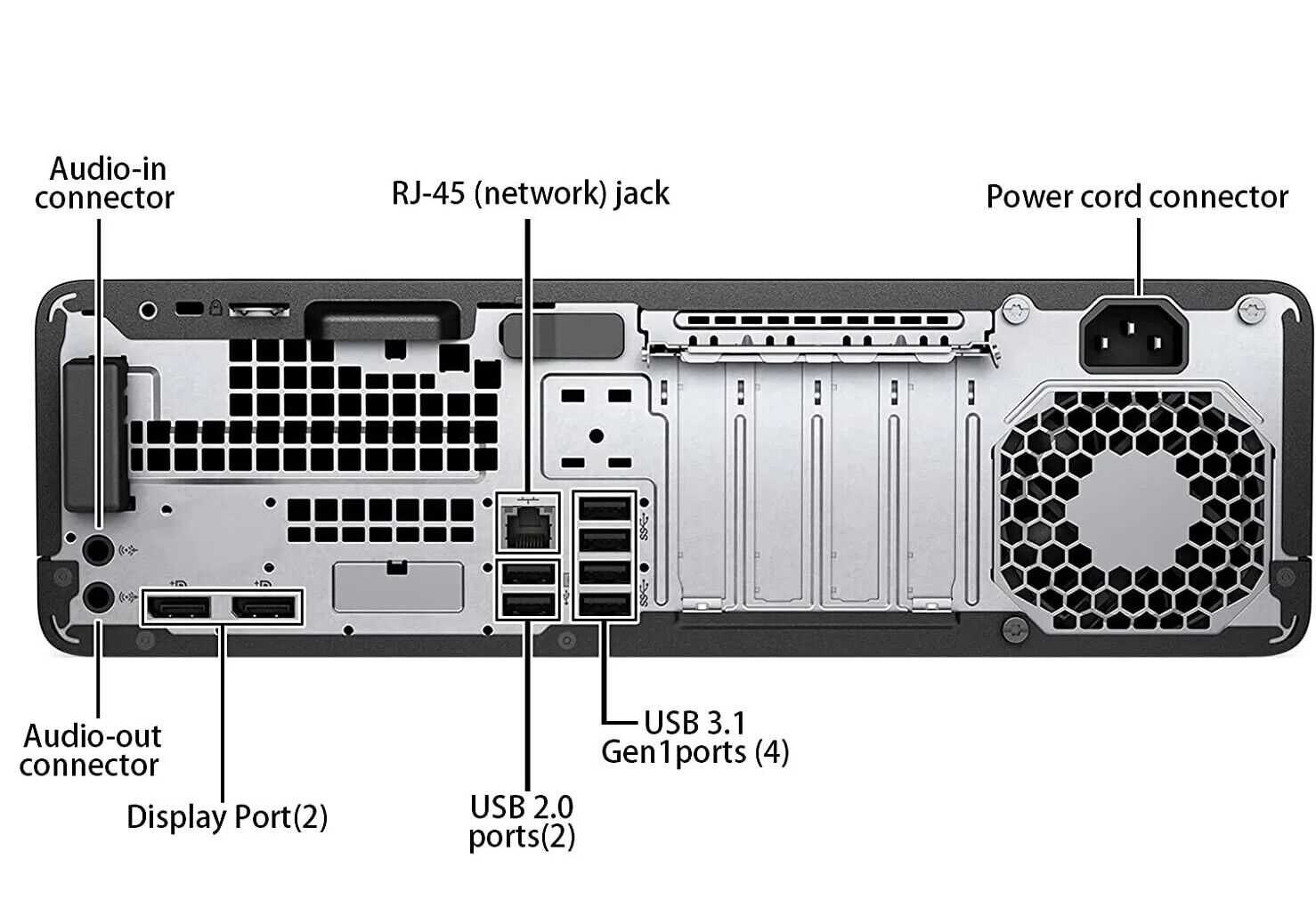 Explore HP EliteDesk 800 G5 Datasheet: Specs, Features, & More
