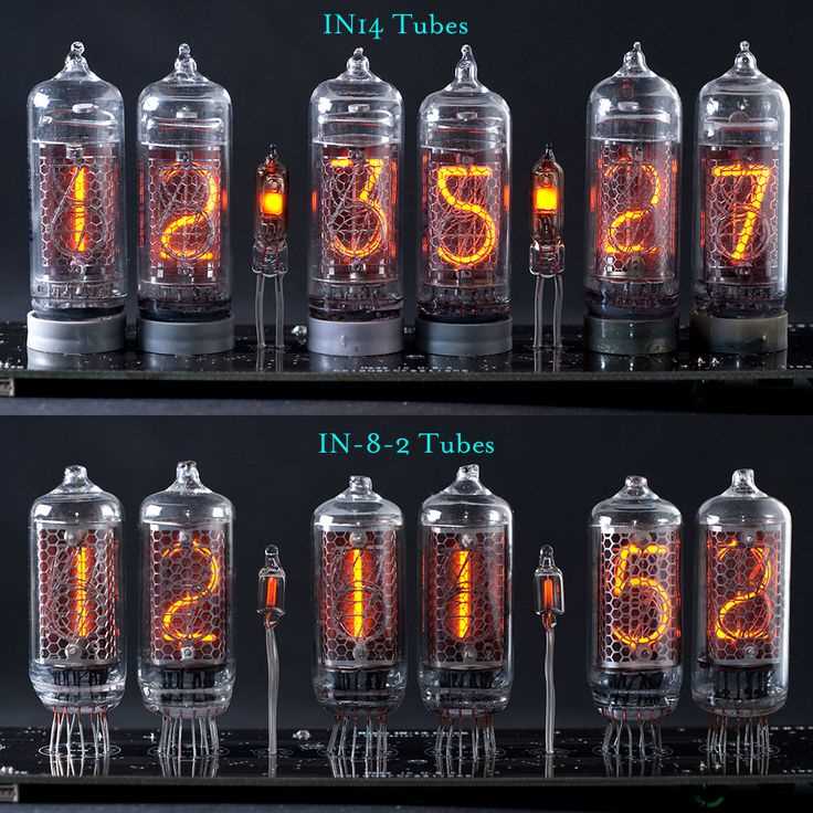 Unlocking the Secrets of the IN-14 Nixie Tube: Complete Datasheet Breakdown