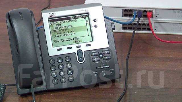 Explore the Cisco IP Phone 7821 Datasheet for Comprehensive Features
