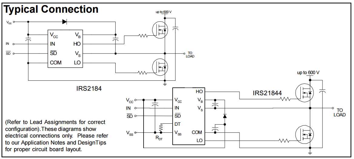 Unlocking the Potential: Ir21844s Datasheet Explained