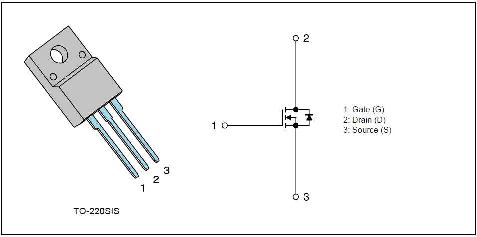 Unlocking the Potential of Iso-x: Comprehensive Datasheet Analysis