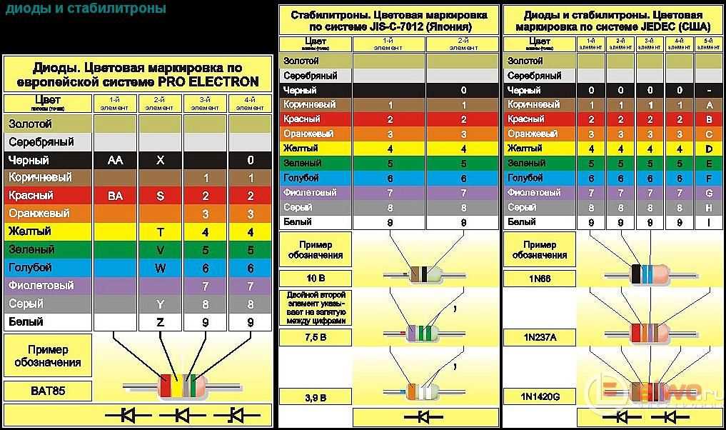 Unlocking the Potential of Iso-x: Comprehensive Datasheet Analysis