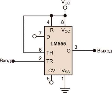 Explore LM555CM Datasheet: Specifications, Pinout, and More