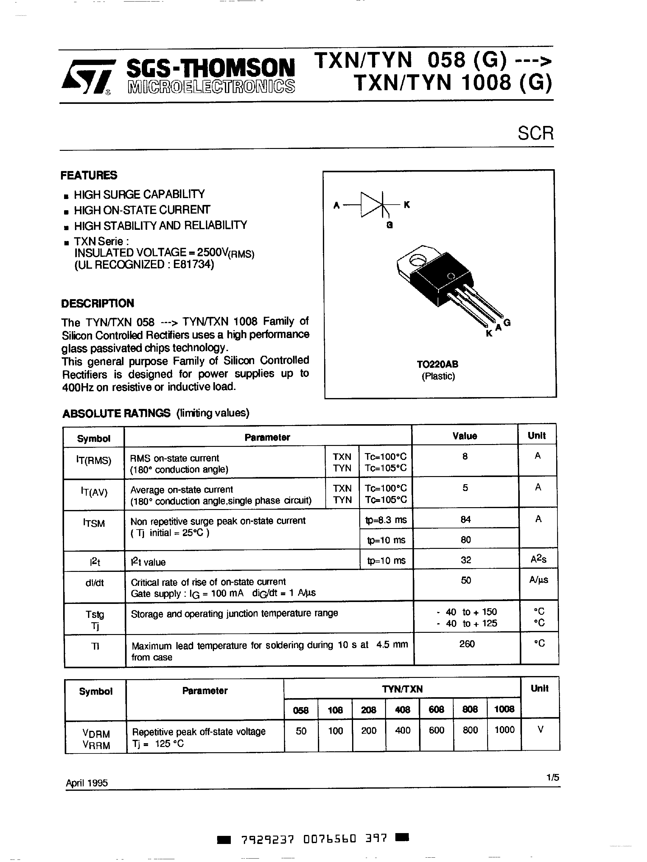 Unlocking the Essentials: Mar 8 Datasheet Breakdown and Analysis