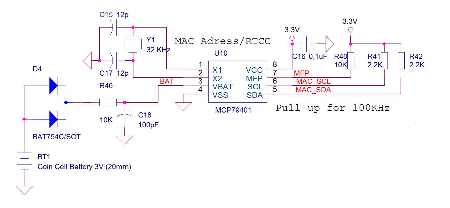 Unlock the Potential of MCP3428: Comprehensive Datasheet Guide