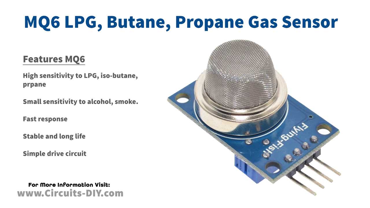 Ultimate Guide to Understanding Mq 5 Gas Sensor Datasheet: Specs ...