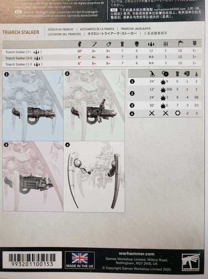 Discover the Latest 40k Datasheet: Everything You Need to Know