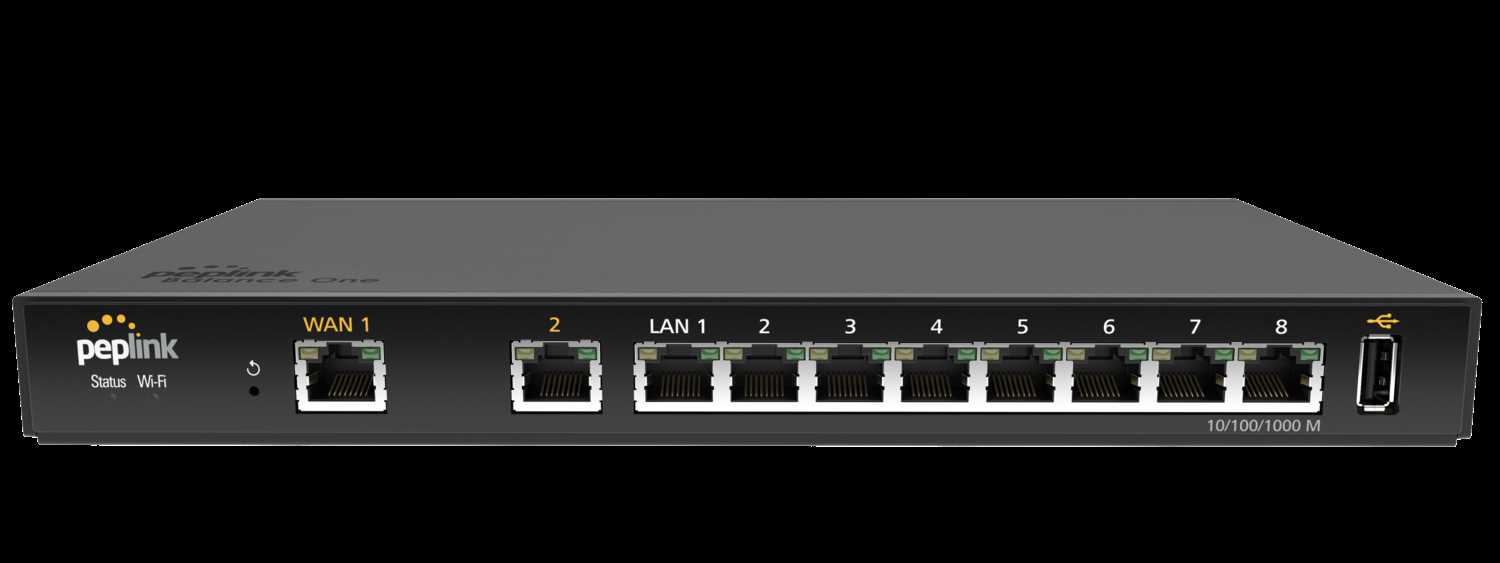 Explore Peplink Balance One Core Datasheet: Features and Specifications