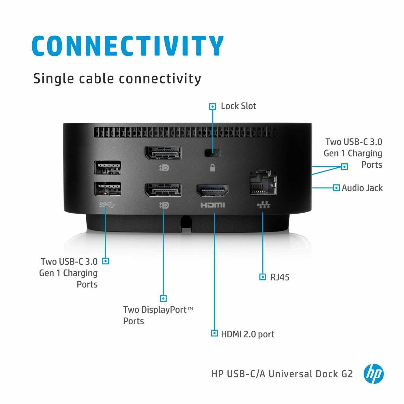 Discover the Comprehensive HP USB-C Dock G5 Datasheet Here