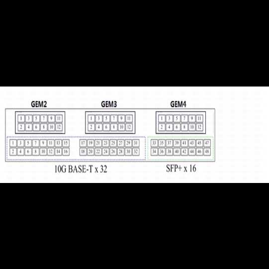 Discover the Comprehensive Nexus 56128p Datasheet: Specifications ...