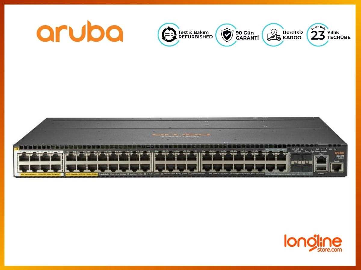 Discover the Comprehensive Aruba 3810 Switch Datasheet: Features ...