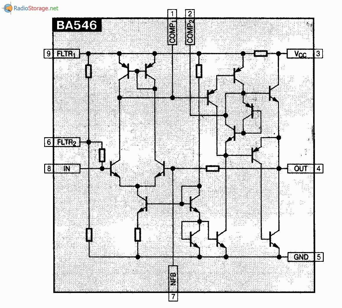 All You Need to Know About Ba546 Datasheet - Complete Guide