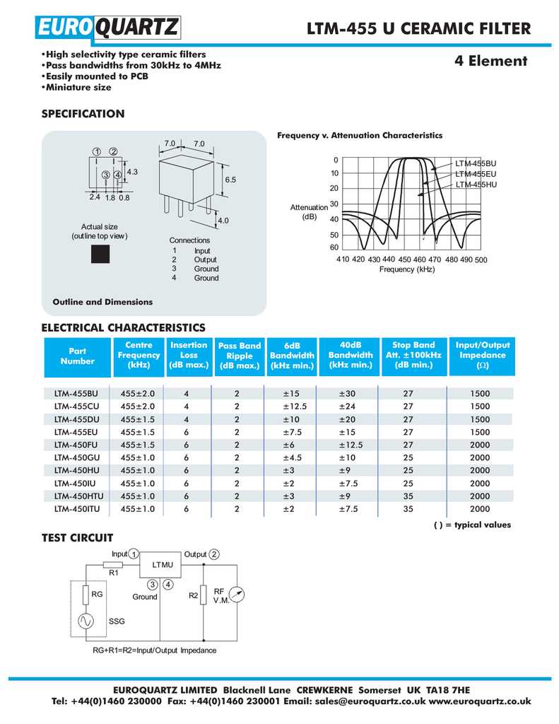 Unlock the Power of BFP450 with Comprehensive Datasheet Details