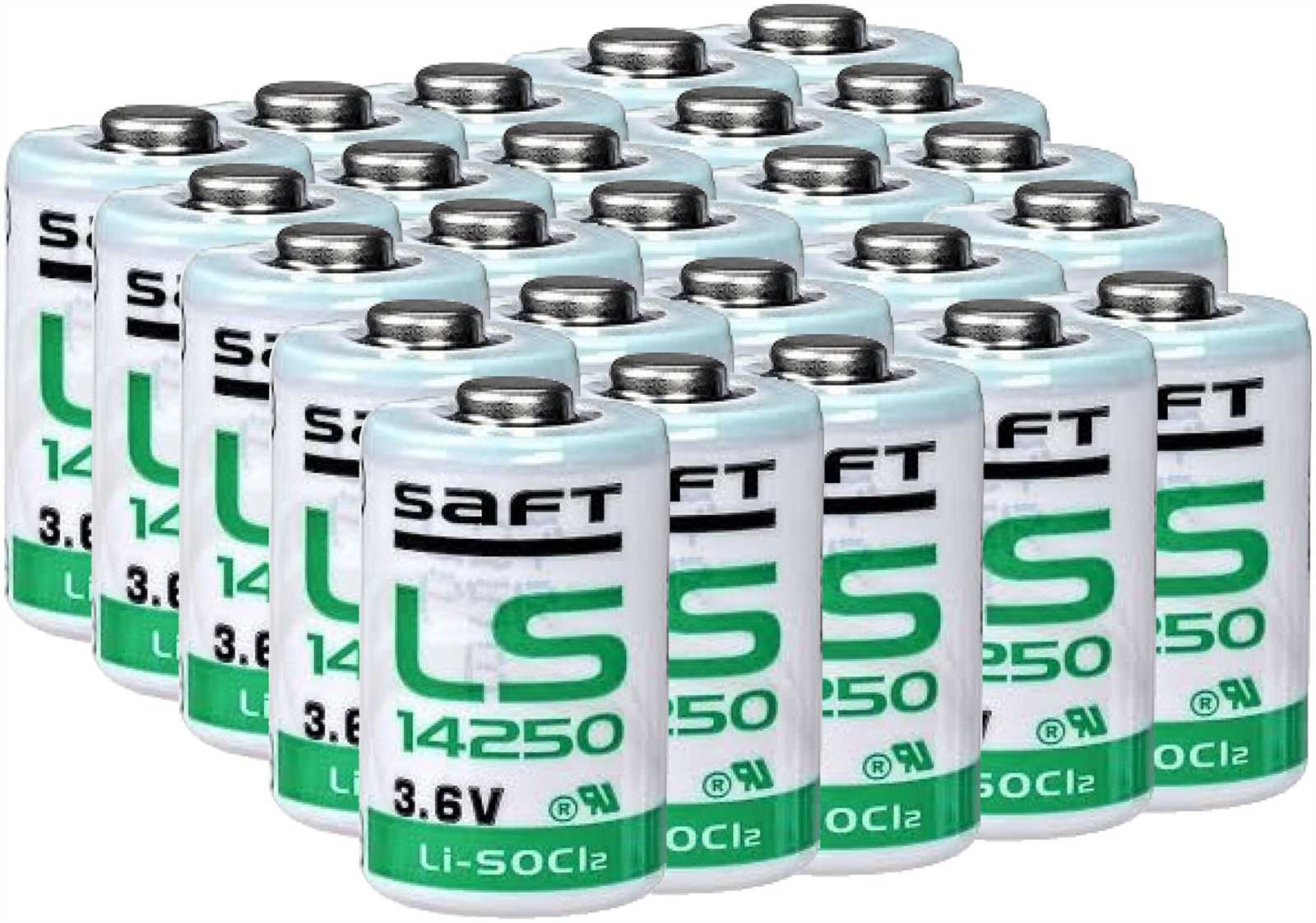 Unlock the Potential of LS14250 SAFT with Comprehensive Datasheet