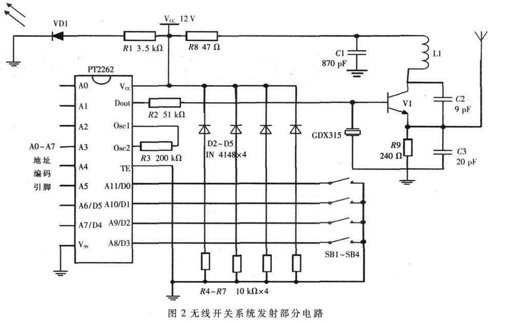 Unlock the Potential: PT2260 Datasheet Breakdown and Applications