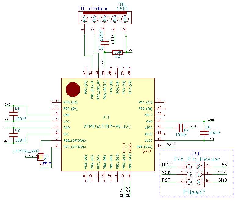 Unlocking the Atmel Mega 328P Datasheet: Everything You Need to Know