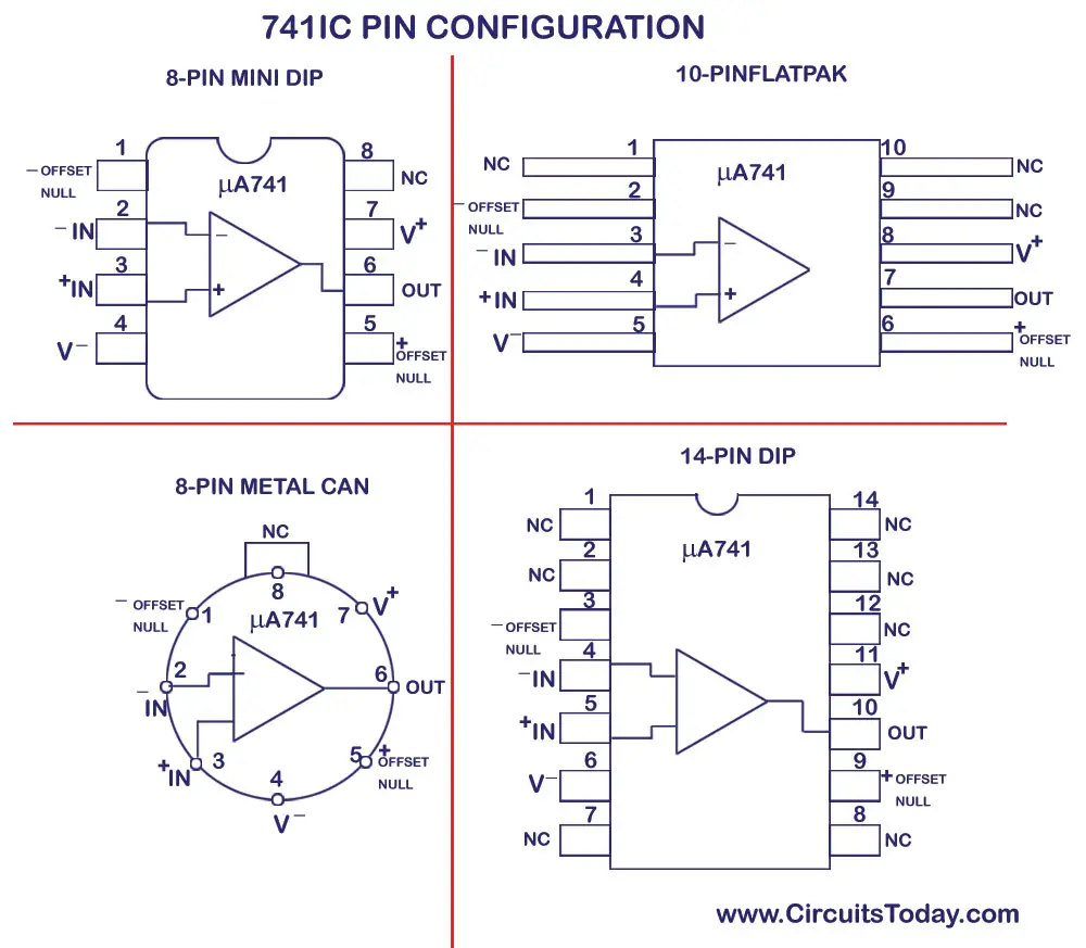Explore the Comprehensive 741 IC Datasheet: Specifications, Pinout, and ...