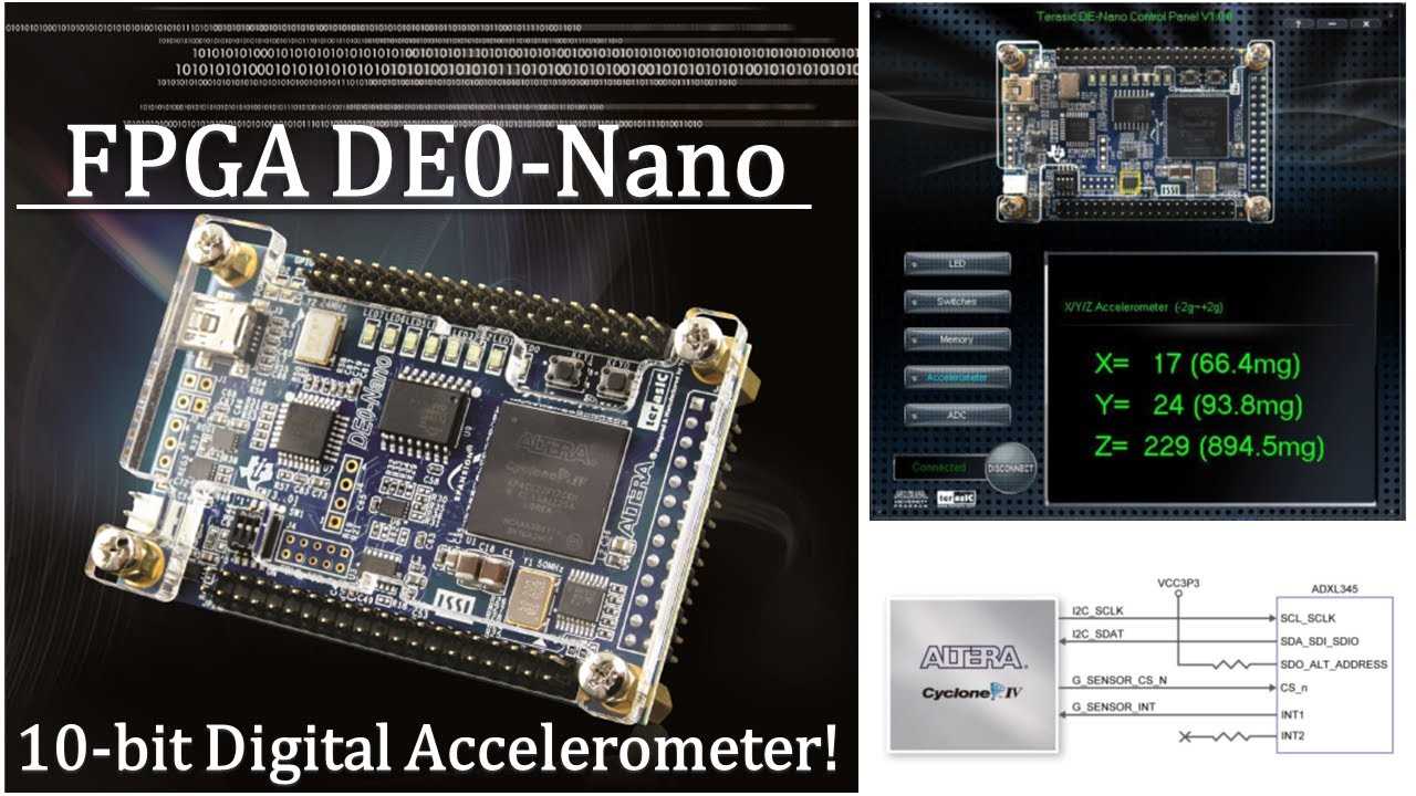Unlock the Potential: De0 Nano Datasheet Breakdown and Analysis