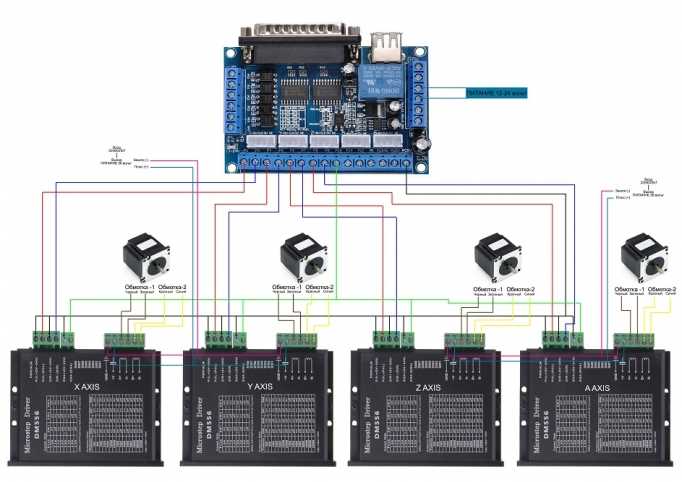 All You Need to Know About Dm556 Stepper Driver: Datasheet, Specs, and ...