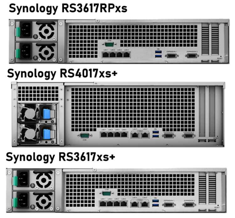 Explore the Comprehensive Rs3617xs+ Datasheet for Informed Decision-Making