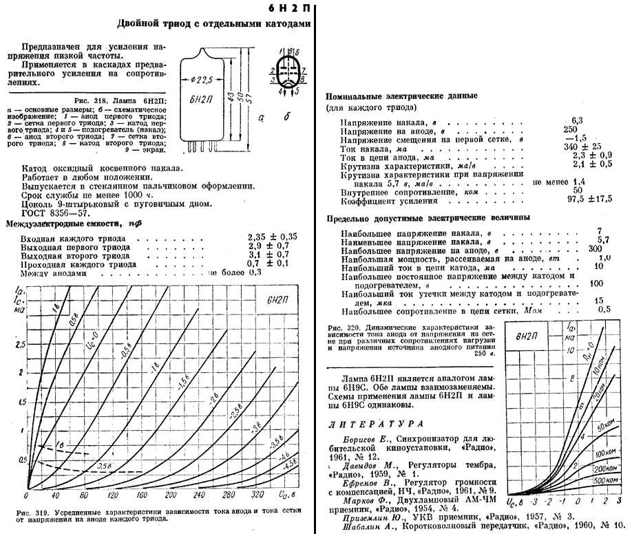 All You Need to Know About Ecc99 Tube: Datasheet, Specs, and More