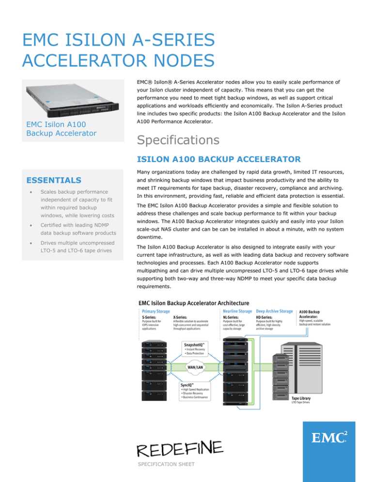Unlock the Potential of Emc Isilon A2000: Comprehensive Datasheet Overview