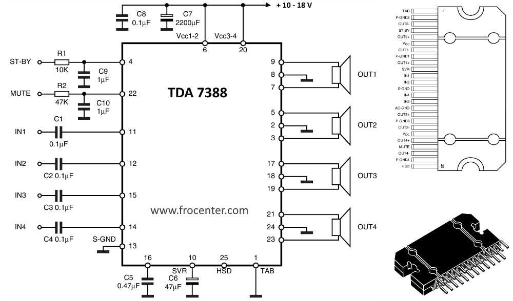 Unlocking the Dac8571 Datasheet: Everything You Need to Know