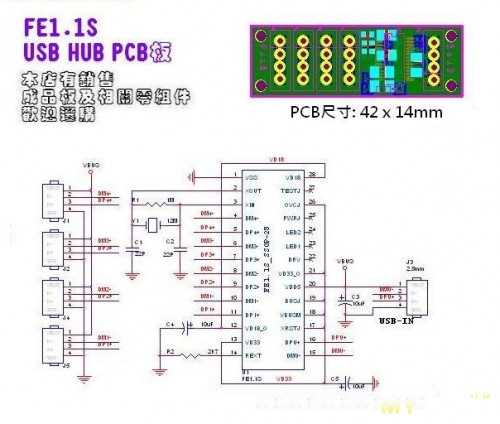 Fe1 1s USB 2.0 Hub Datasheet: Specs, Features, and Compatibility